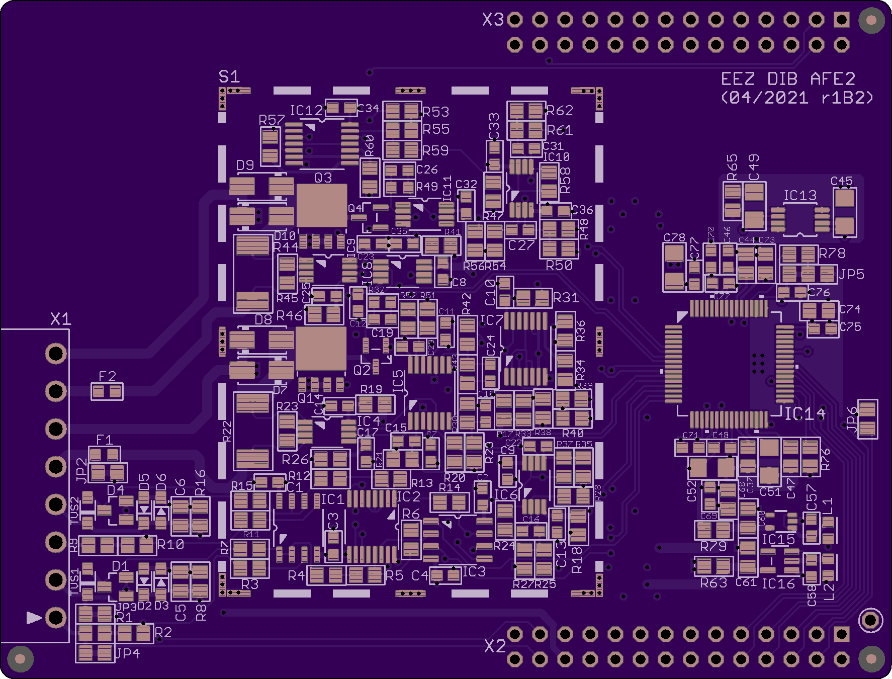 Mixed I/O modules – EEZ – Envox Experimental Zone
