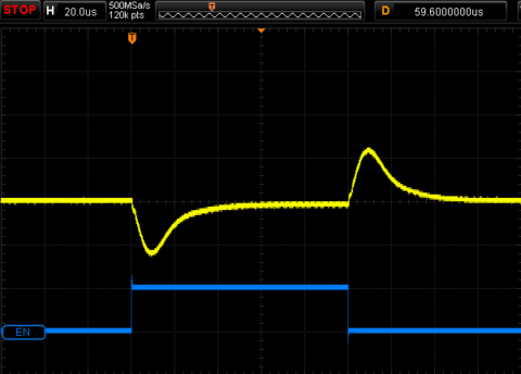 BB3 base chassis | EEZ